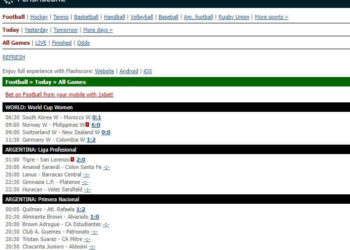 Flashscore Mobi, Mobile Livescore Results Via Flashscore Mobi