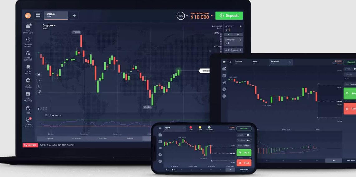 IQ Option South Africa: A Review - Best Trading Platform