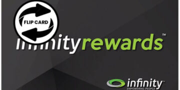 What Is Infinity Rewards And How Does It Work In South Africa?