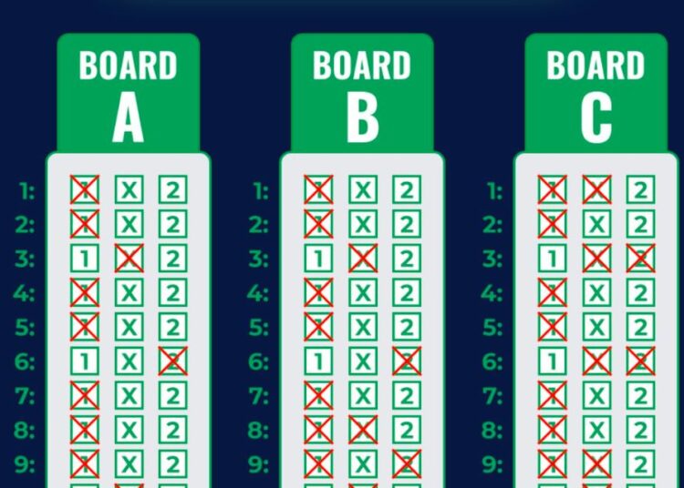 Sportstake 13 Fixtures, Tips and Predictions for Today