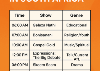 How to Check SABC 2 TV Guide Today in South Africa