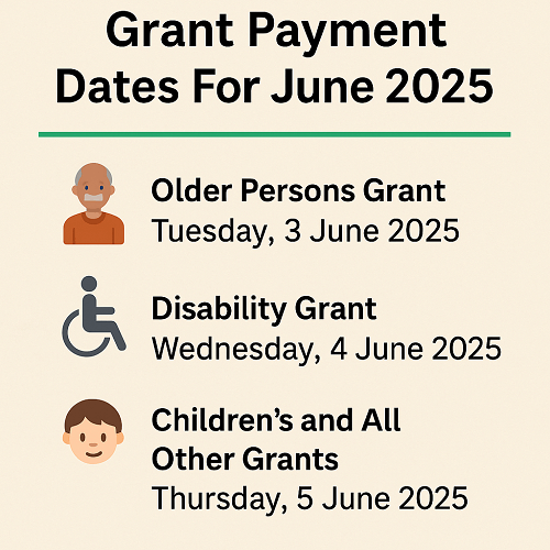 SASSA Payment Dates For June 2023